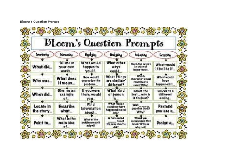 Bloom's Question Prompt | PDF