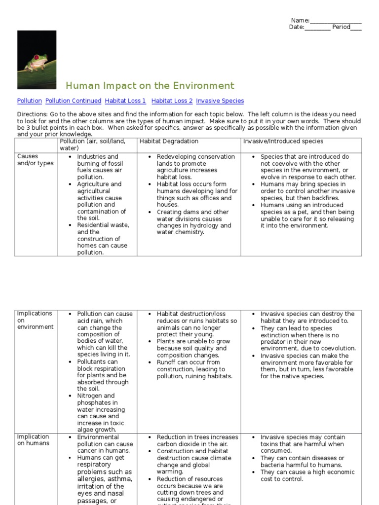 Graphic Organizer 1-Example | PDF | Invasive Species | Habitat