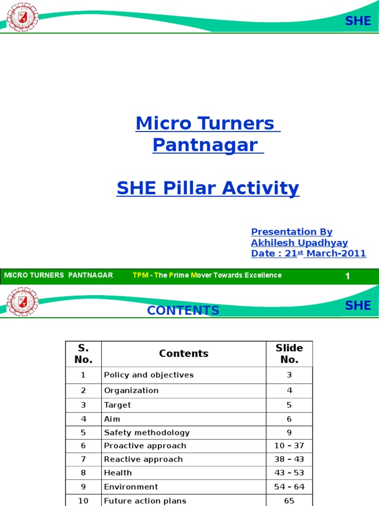 SHE Pillar Safety Initiatives at Micro Turners | PDF | Personal ...