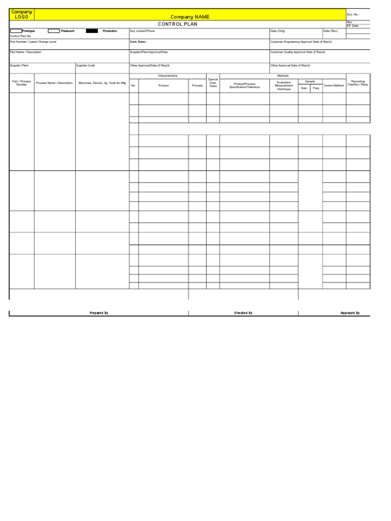 Control Plan Format | PDF