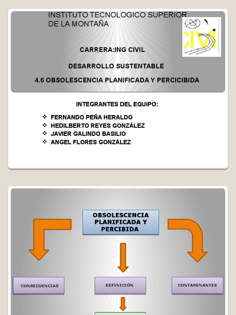 Obsolescencia Planificada y Percibida | PDF | Industrias | Producción y ...