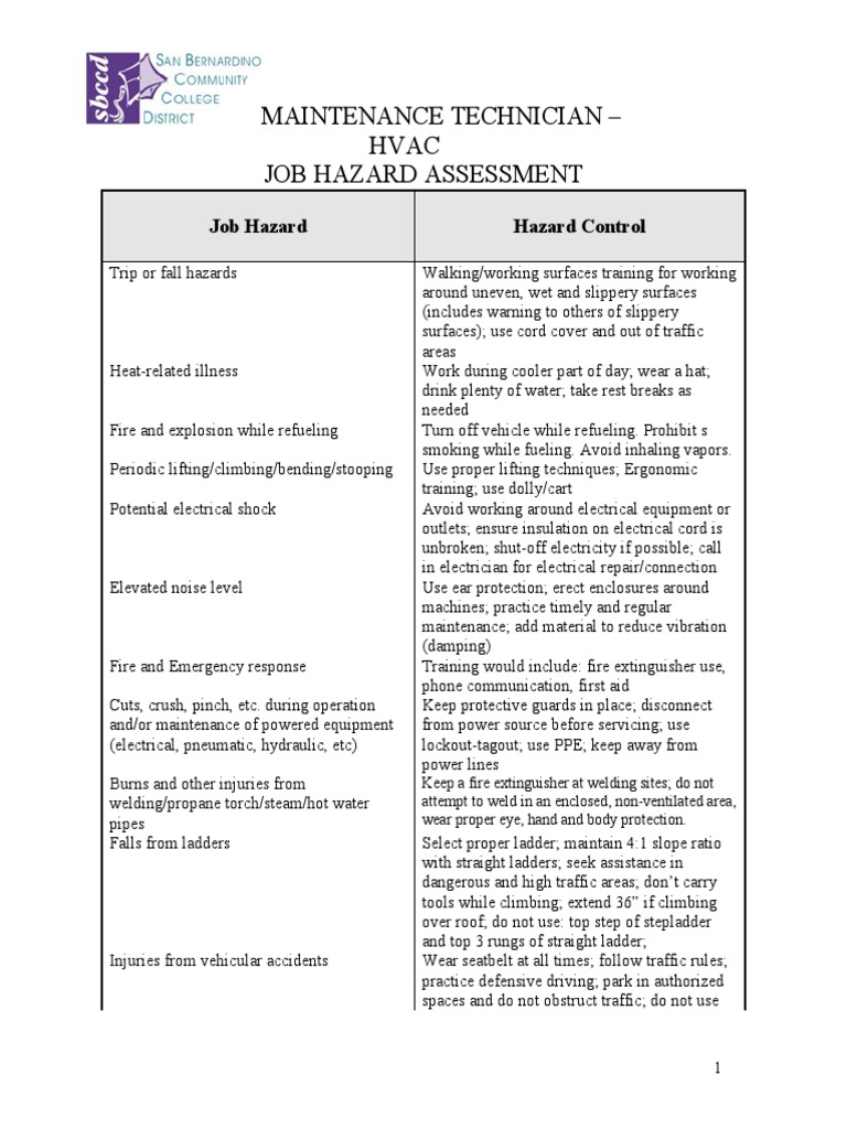 JHA Maintenance Tech HVAC | PDF | Personal Protective Equipment | Safety