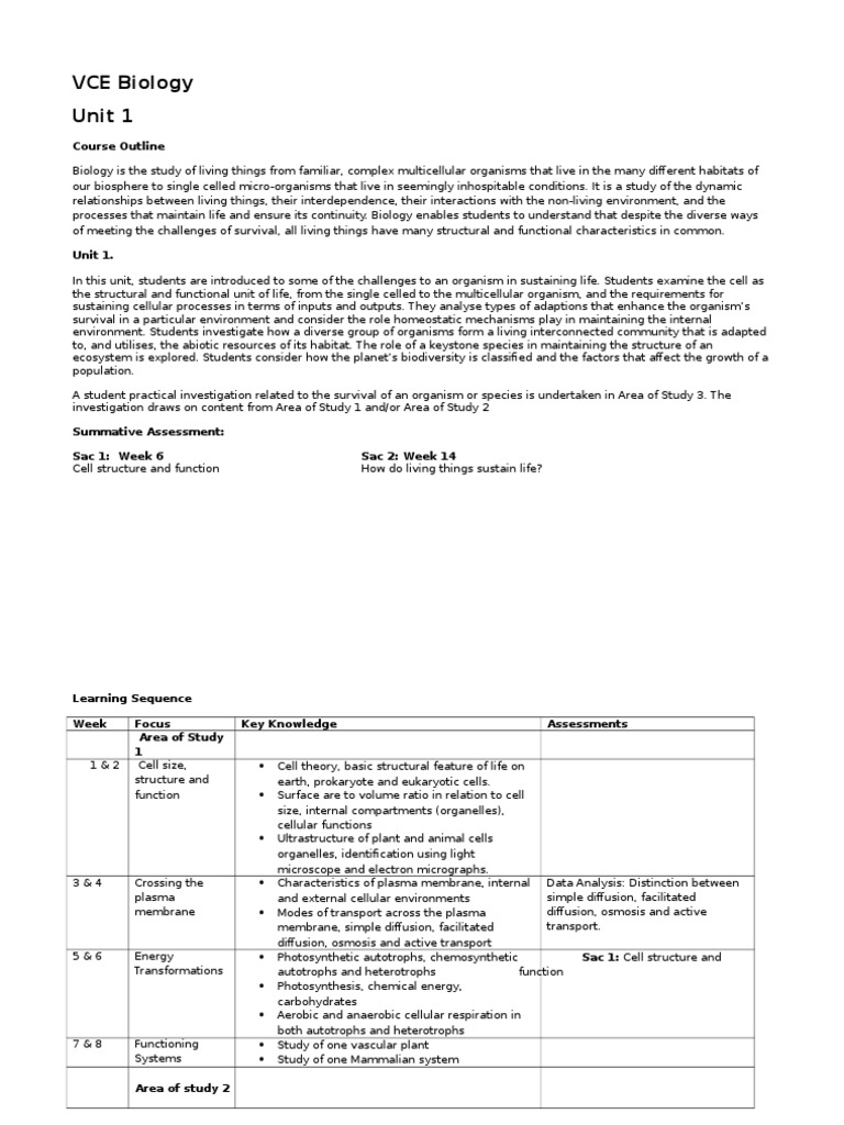 Vce Biology Unit 1 - Outline | PDF | Life | Ecology