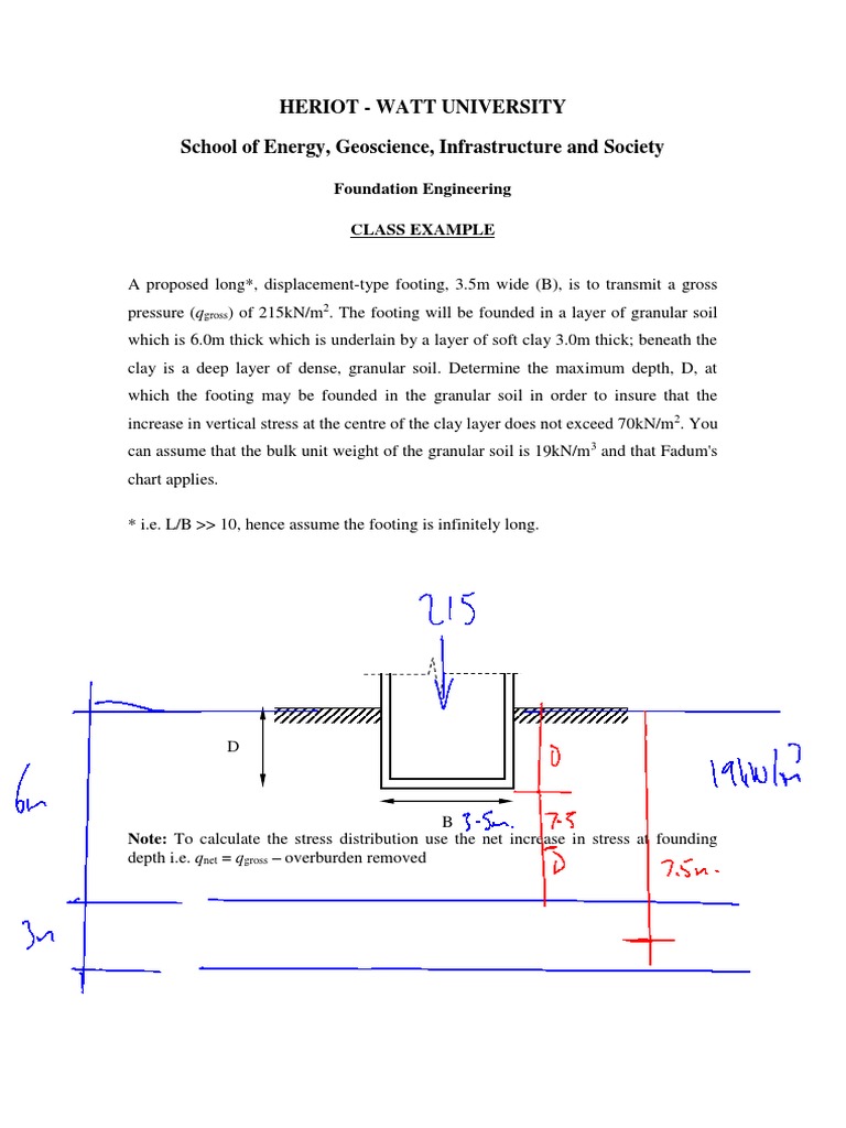 Arup Reinforcement Detailing Manual | PDF