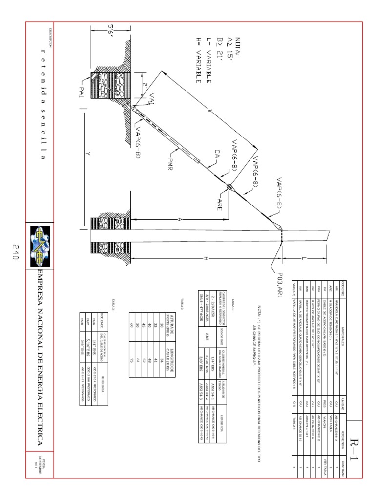 Materiales Eléctricos ENEE 2011 | PDF