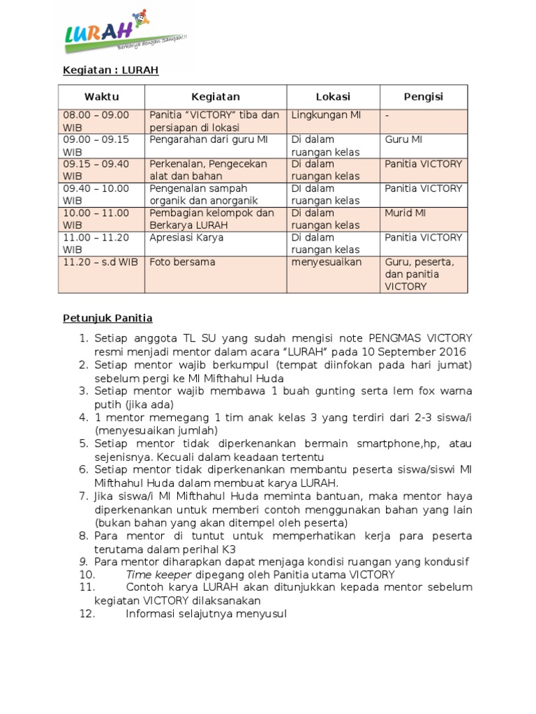 Contoh Petunjuk (Guideline) acara kegiatan Pengabdian Masyarakat
