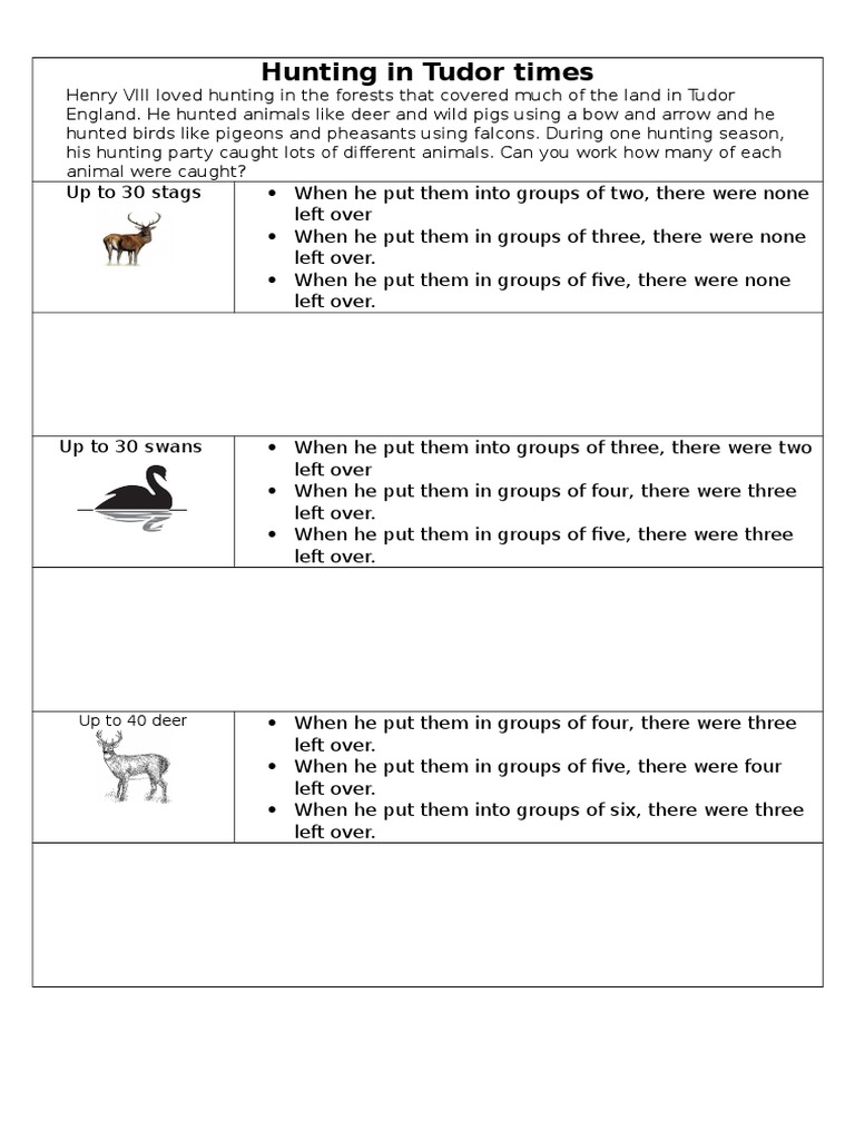 Henry VIII Hunting (Susie Snake) | PDF