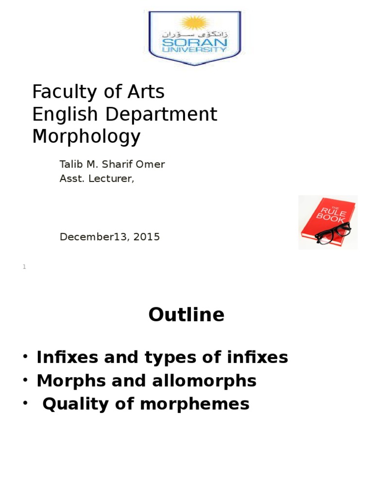 Understanding English Infixes | PDF | Morphology (Linguistics ...