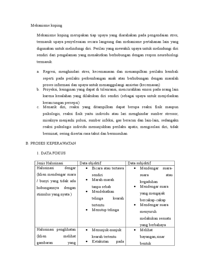 Mekanisme Koping | PDF