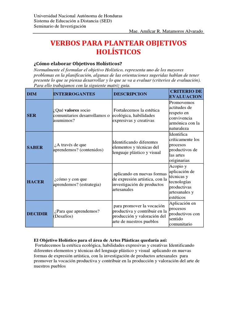Verbos para Plantear Objetivos y Otros | PDF | Holismo | Evaluación Verbos para Plantear Objetivos y Otros | PDF | Holismo | Evaluación