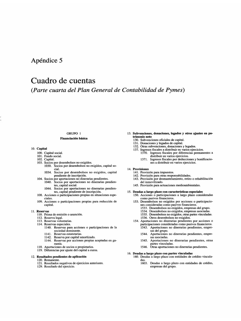 Cuadro de Cuentas PGC | PDF