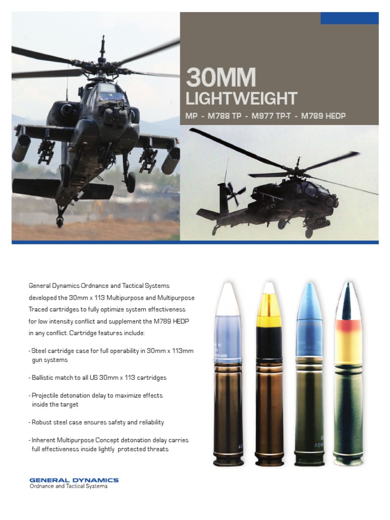 Lightweight: MP - M788 TP - M977 TP-T - M789 Hedp | PDF