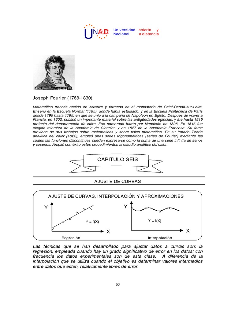 Ajuste de Curvas | PDF | Mínimos cuadrados | Derivado