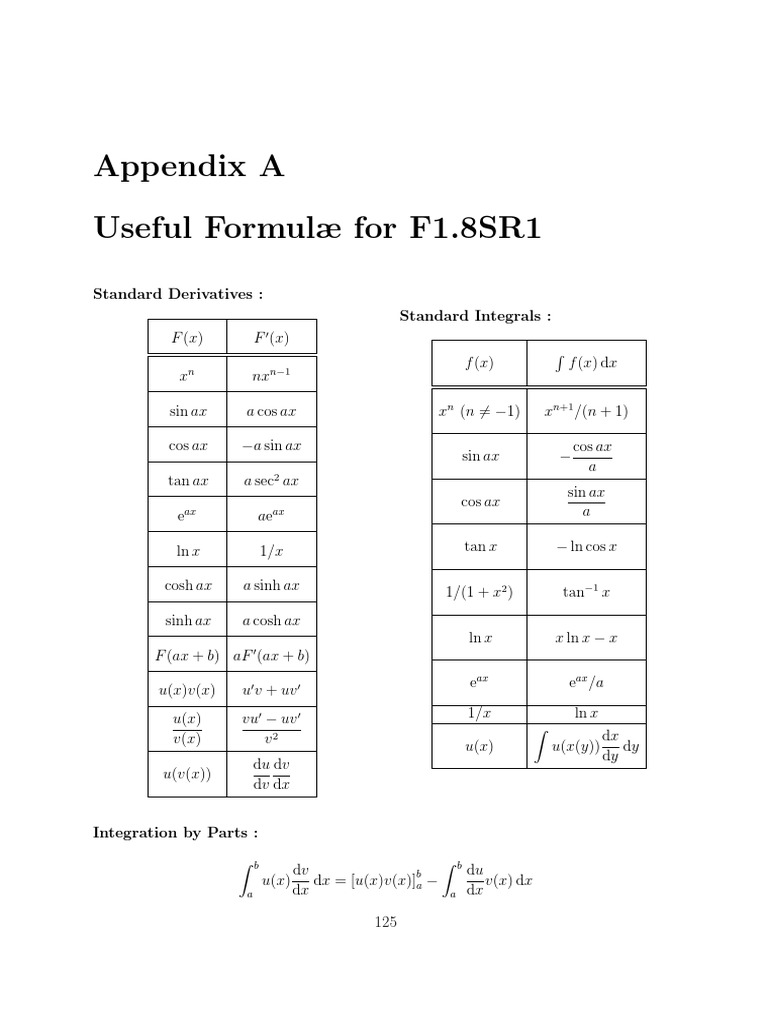 Appendix A Useful Formulæ For F1.8SR1: F (X) F X NX Acosax A Sin Ax A ...
