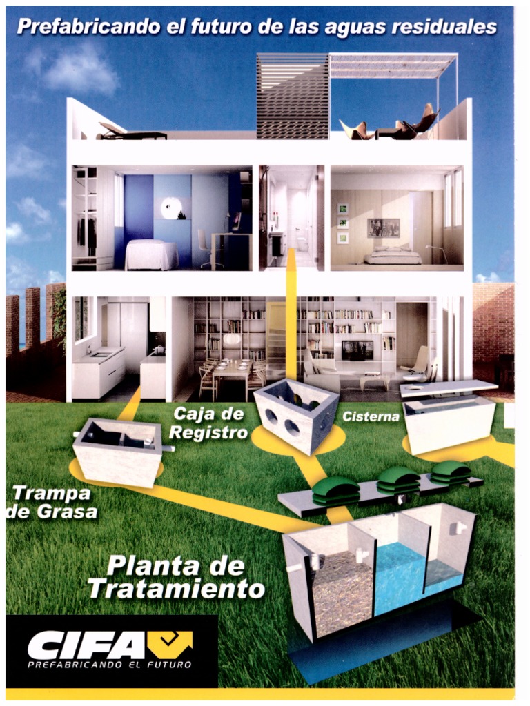 Planta de Tratamiento-CIFA | PDF