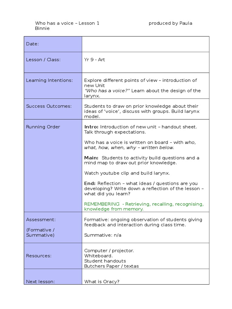 Exploring Voice in Art Class | PDF