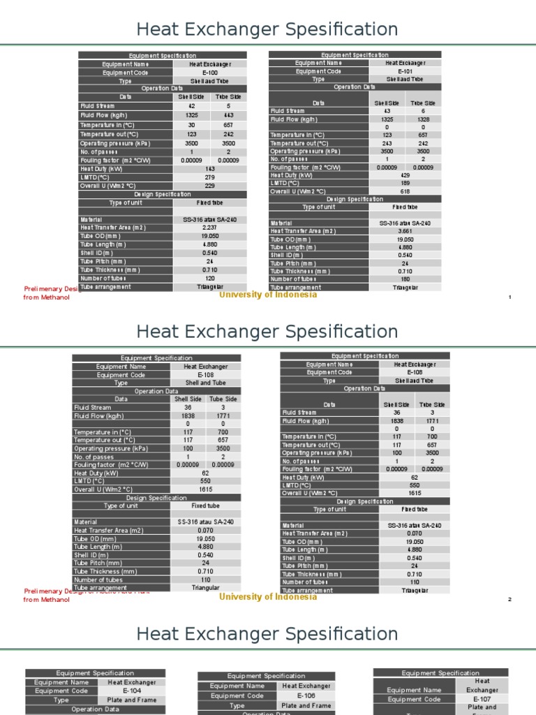 Assg 3 He Valve Pnid | Download Free PDF | Heat Exchanger | Branches Of ...
