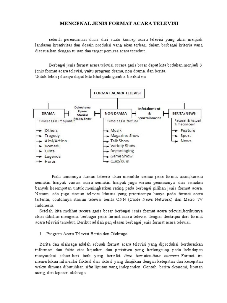 Jenis Format Acara Televisi | PDF