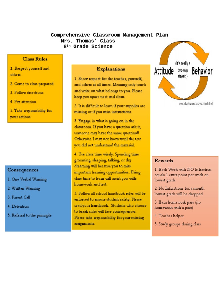 Comprehensive Classroom Management Plan | PDF