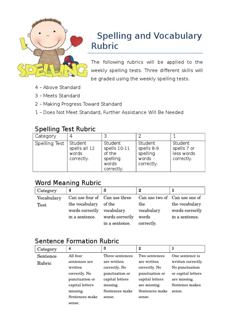 Spelling Rubric With Sentence | PDF