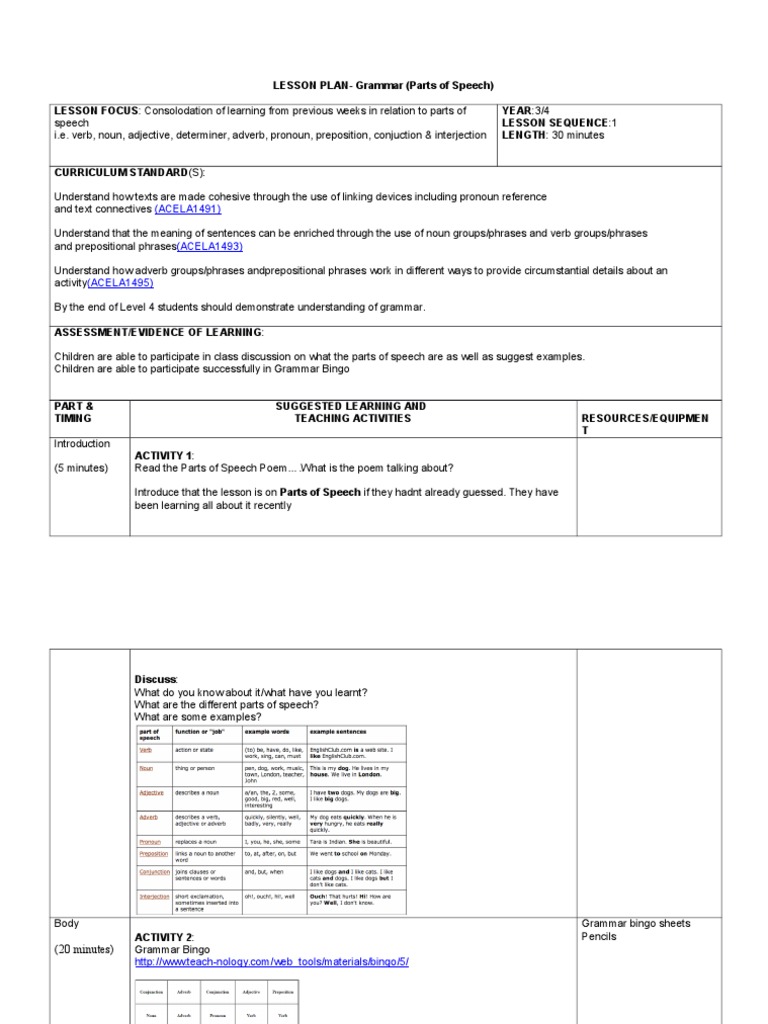 Grammar-Parts of Speech Lesson Plan | PDF | Part Of Speech | Phrase
