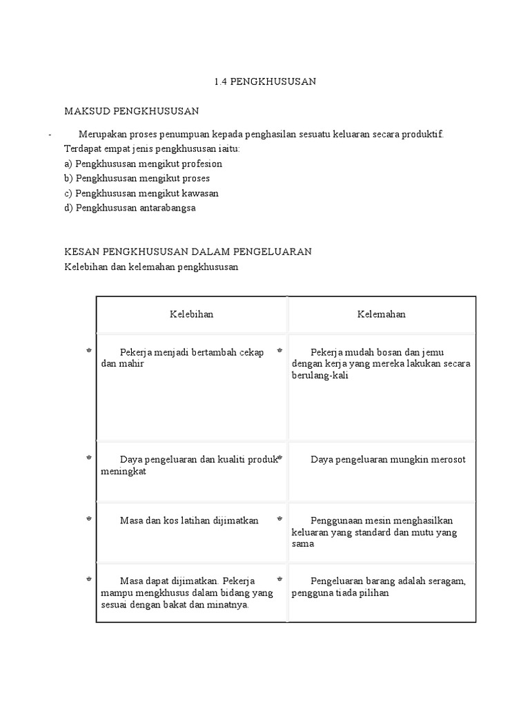 Blog Pengkhususan | PDF