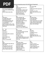 Phonics Booklet | PDF | Phonics | Reading (Process)