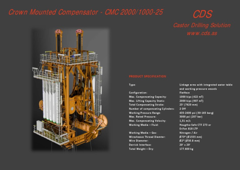 Crown Mounted Compensator - CMC 2000-1000-25 PDF | PDF