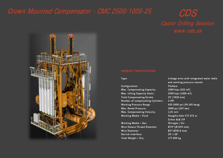 Crown Mounted Compensator - CMC 2500-1000-25 PDF | PDF