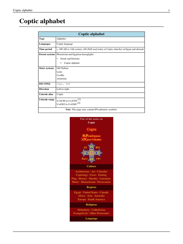 Coptic Alphabet | Writing | Notation