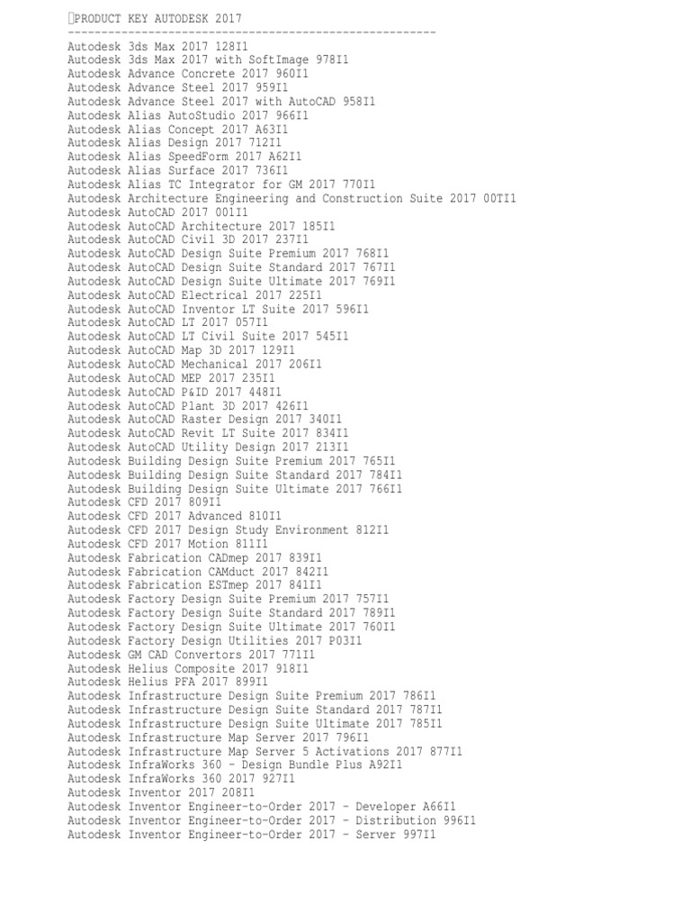 List of Autodesk 2017 Product Keys | PDF | Autodesk | Auto Cad