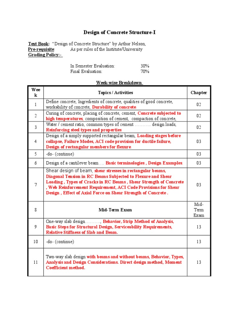 Design of Concrete Structure | PDF