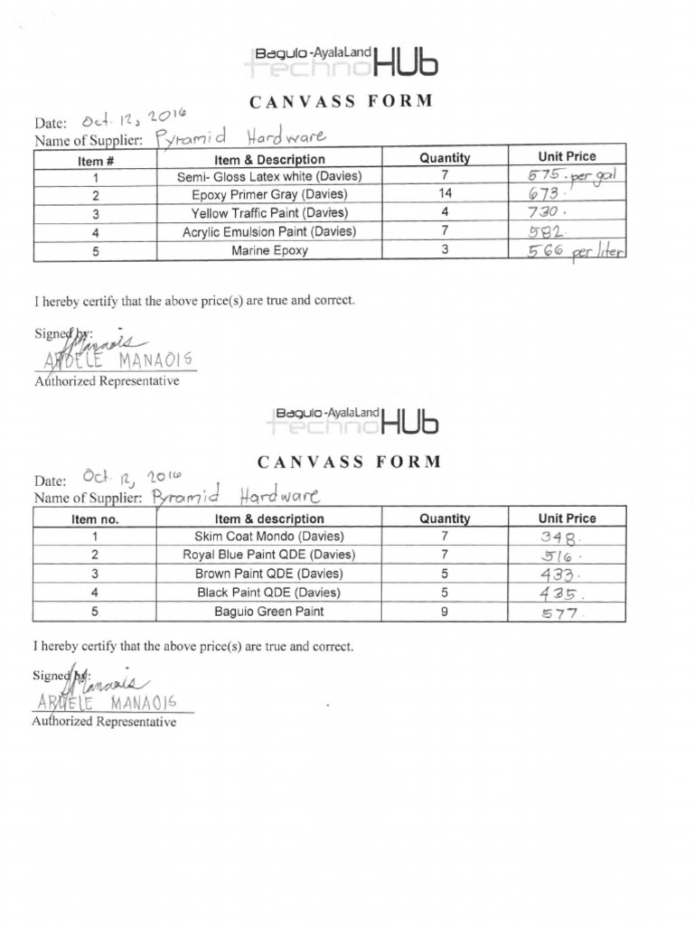 Pyramid Hardware | PDF