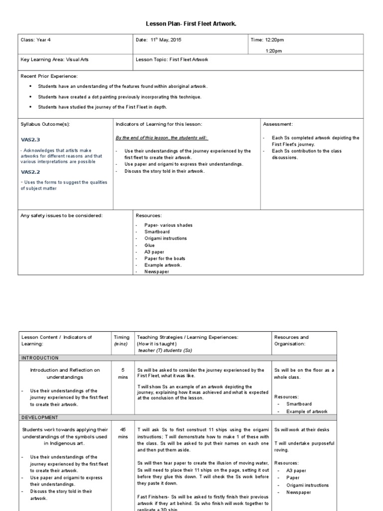 Lesson Plan - Art | PDF | Lesson Plan | Education Theory