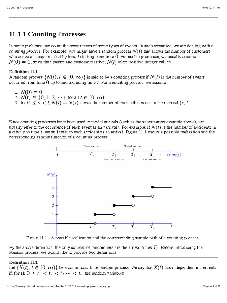 1111 Counting Processes 0 N T T 0 0 0 S T N T Ns S T Pdf Stochastic 4956