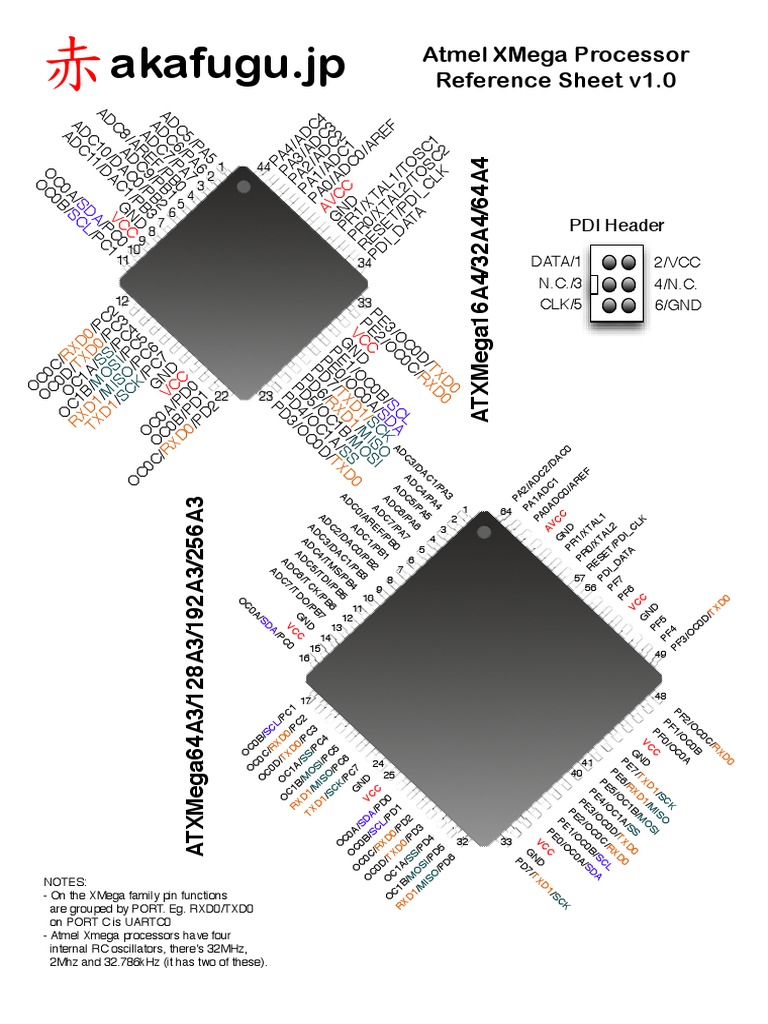 Atmel XMega Processor Reference Guide | PDF | Chess | Chess Theory