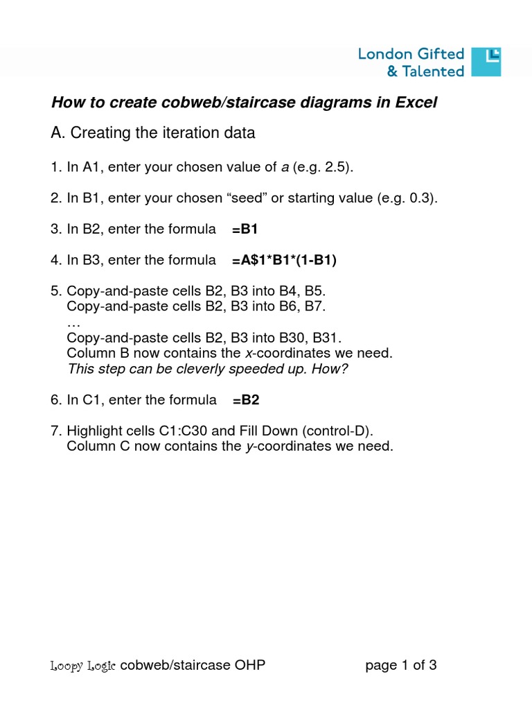 How To Create Cobweb/staircase Diagrams in Excel: A. Creating The ...