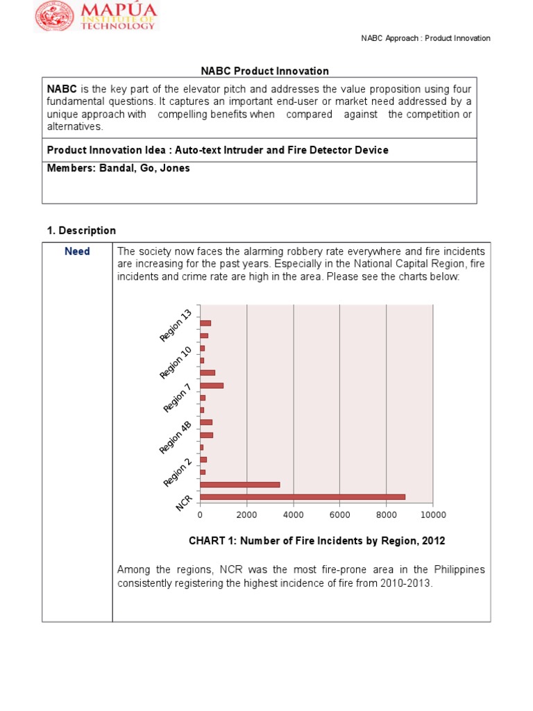 NABC WOrksheet.docx | Innovation | Crimes