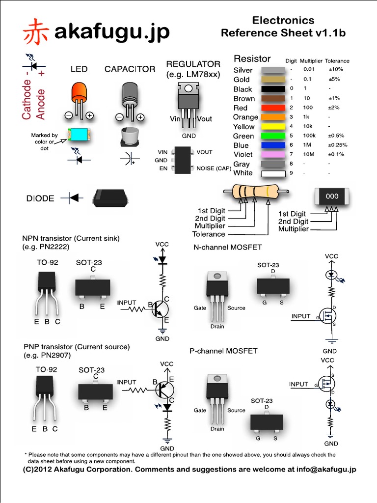 Electronics Reference Sheet V1 1b Akafugu Jp Pdf