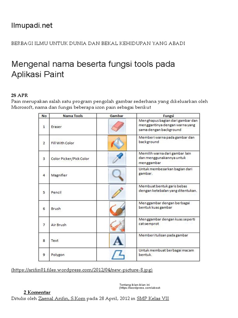 Mengenal Nama Beserta Fungsi Tools Pada Aplikasi Paint - Ilmupadi | PDF ...