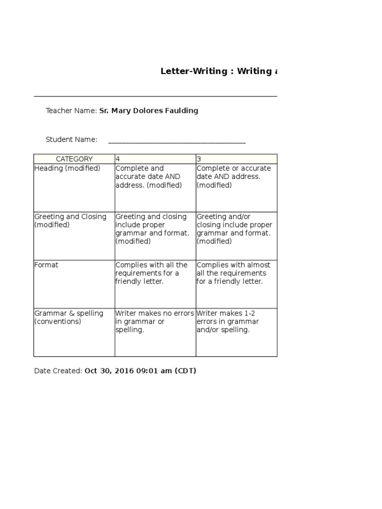Letter Writing Guidelines and Format | PDF | Career & Growth