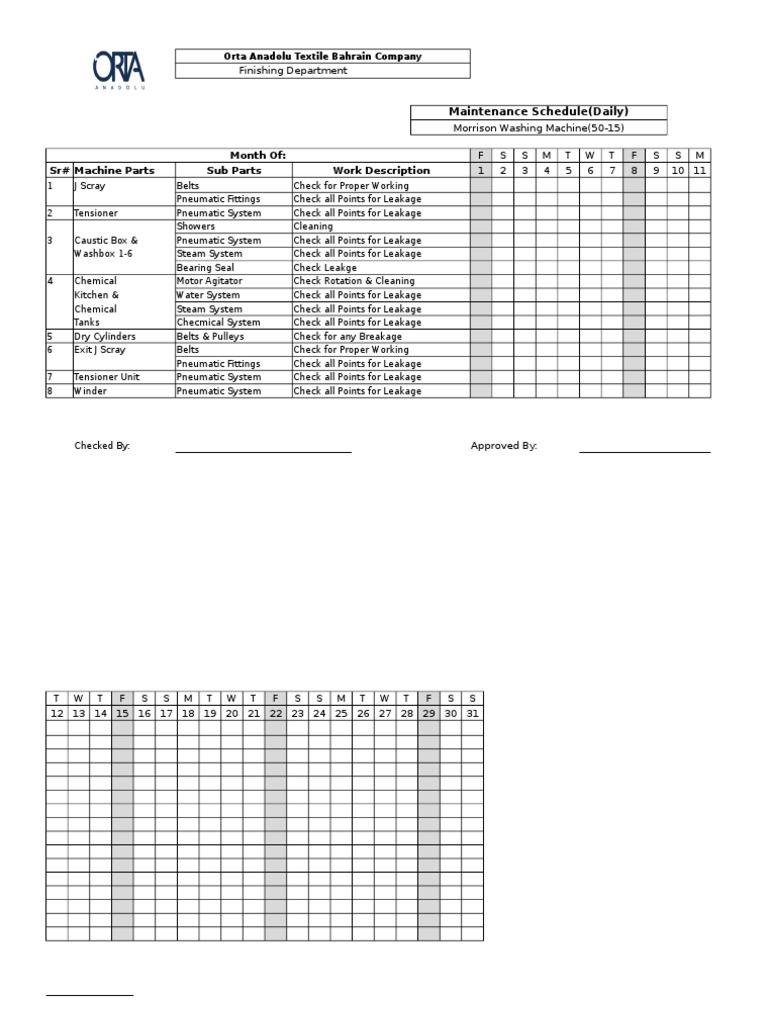 Finishing Department: Orta Anadolu Textile Bahrain Company | PDF