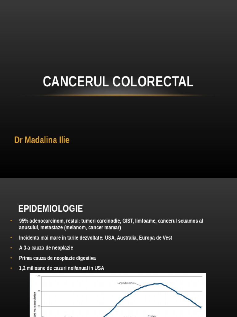 Cancerul Colorectal | PDF