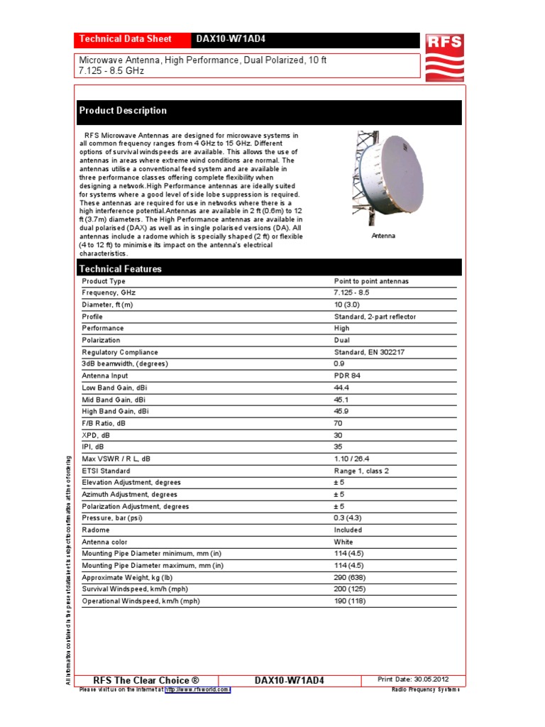 Antena Datasheet | PDF | Microwave | Antenna (Radio)