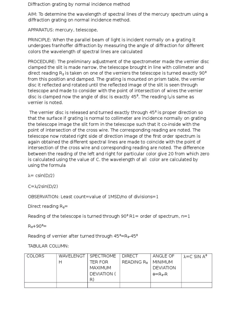 Diffraction Grating by Normal Incidence Method | PDF