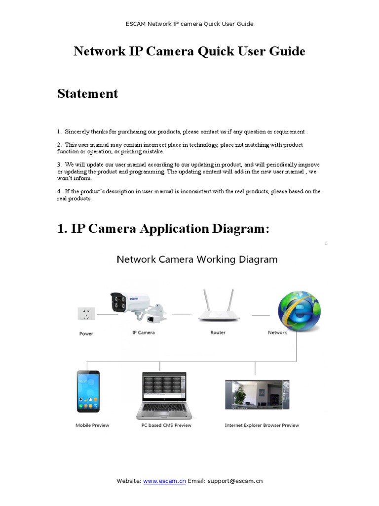 ESCAM IP Camera Quick User Guide | PDF | Websites | Ip Address