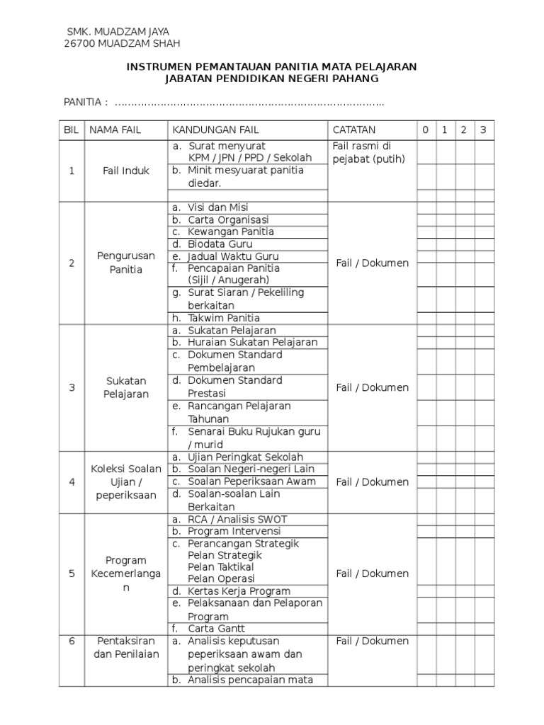 Instrumen Pemantauan Panitia MP | PDF