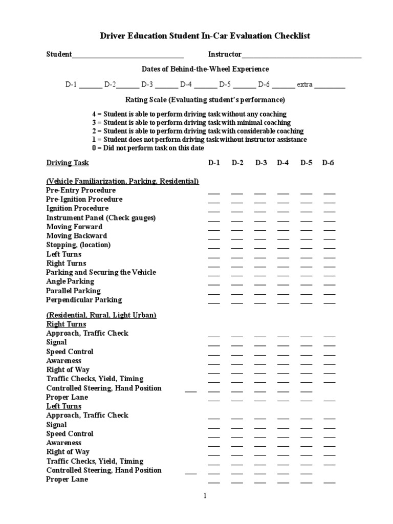 Student In-Car Evaluation Checklist 179494 7 | PDF | Career & Growth