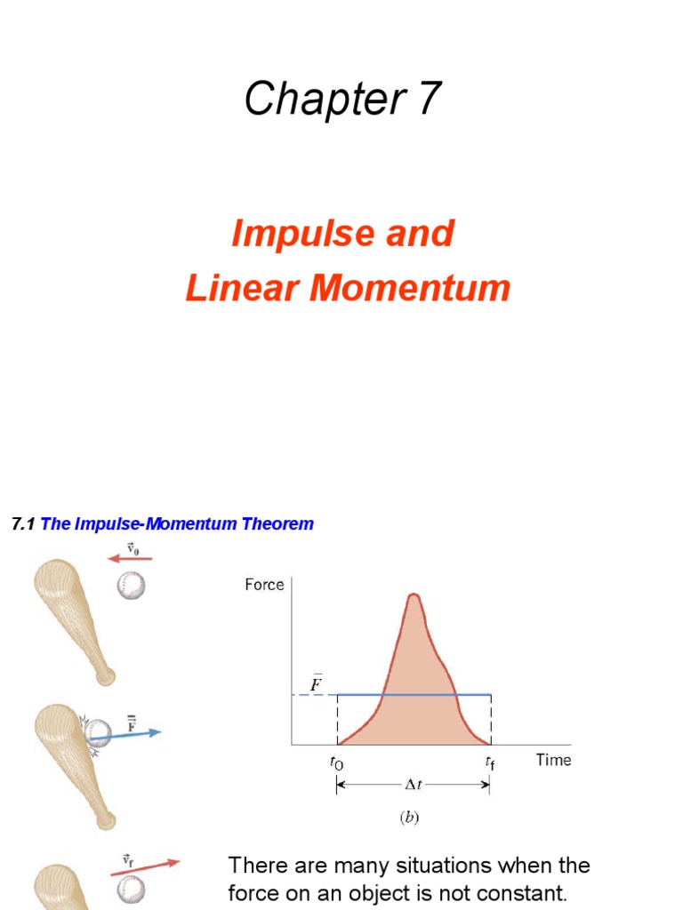 Momentum in Collisions: Understanding Impulse, Conservation of Momentum ...