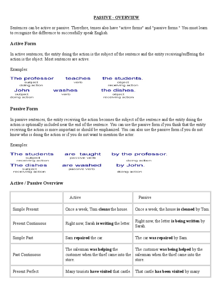 Passive | PDF | Volcano | Verb
